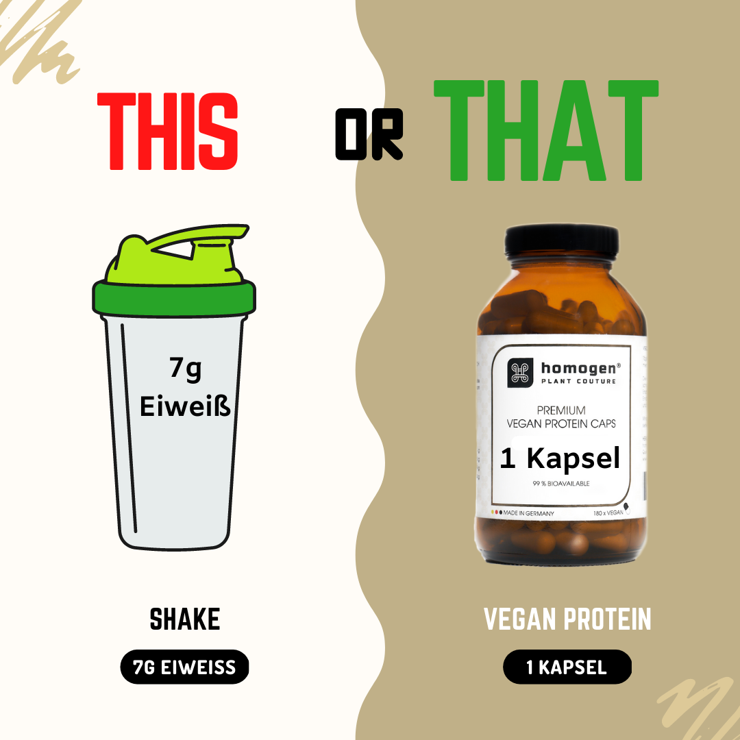 Vegane Protein Kapseln kaufen - 100% Pflanzlich – homogen.health